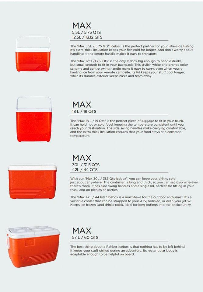 Ice Box Coolers Extra Cooling Rahber Ice Box Cooler 5.5 Liter in Pakis ...